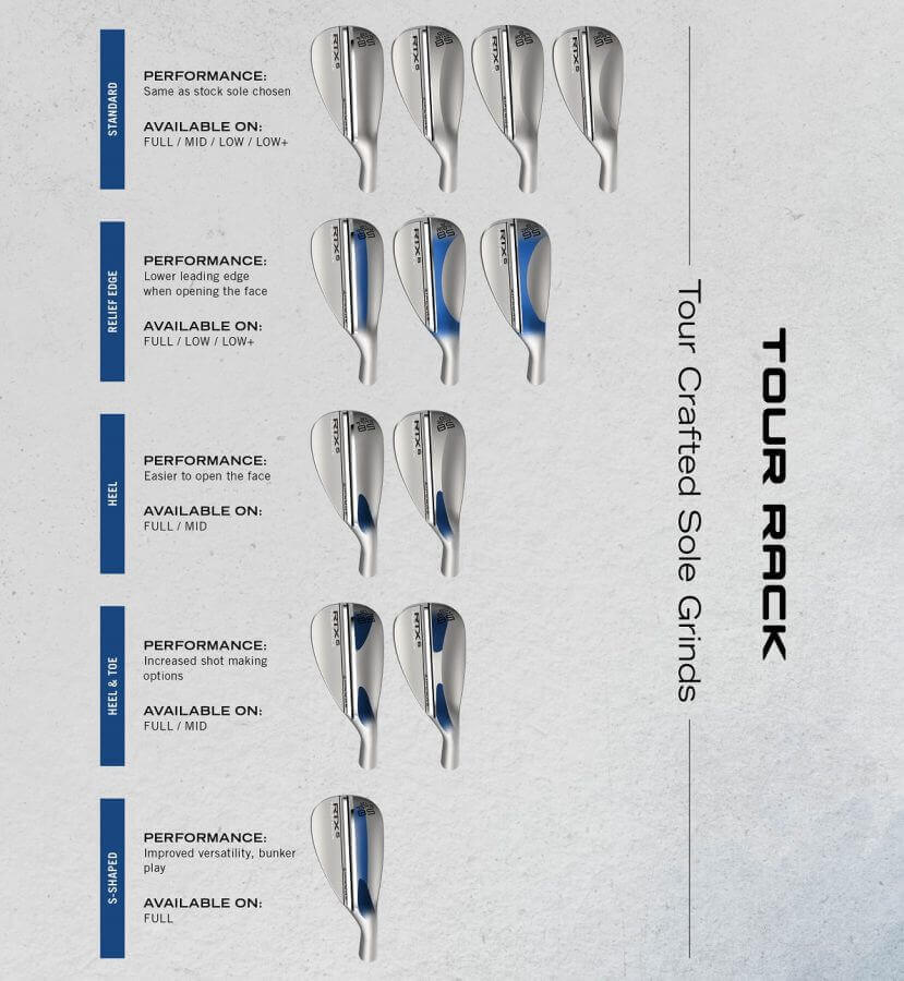 Two New Finishes for the Cleveland RTX 6 ZipCore Golf Wedges | MyGolfSpy