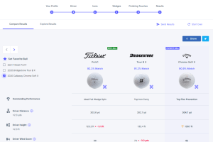 Golf Ball Fitting 101 | MyGolfSpy
