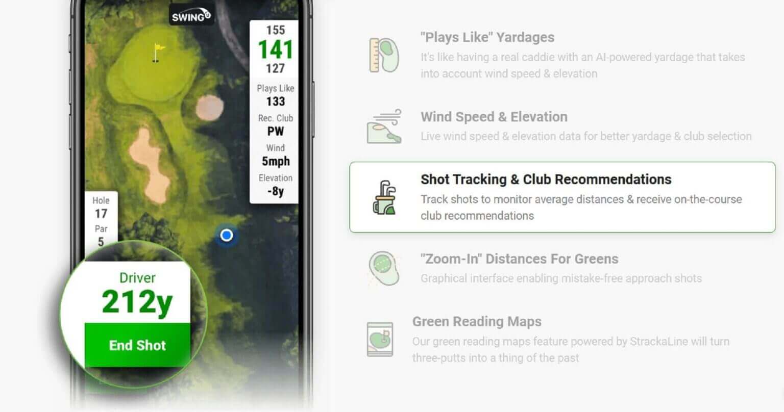 SwingU Golf GPS App: The App You Didn’t Know You Needed | MyGolfSpy