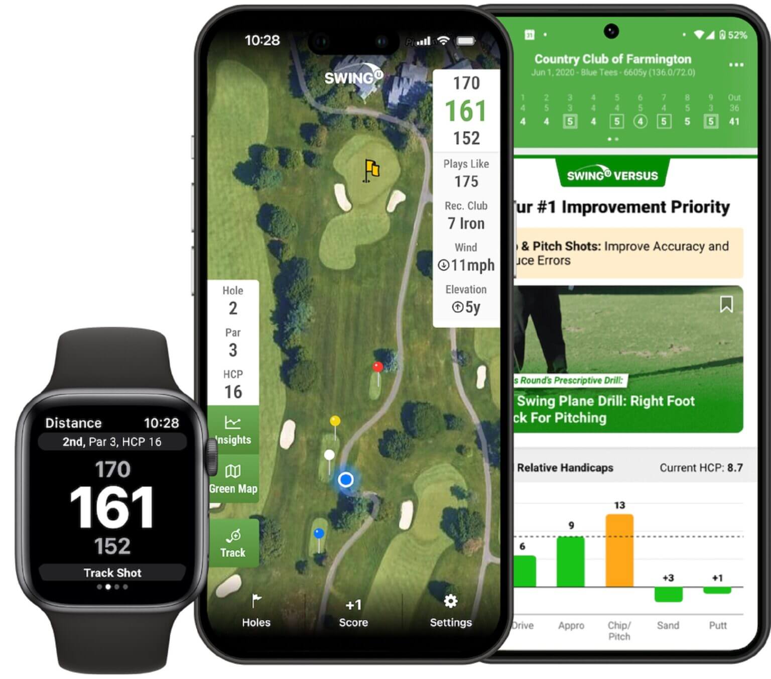 SwingU Golf GPS App: The App You Didn’t Know You Needed | MyGolfSpy
