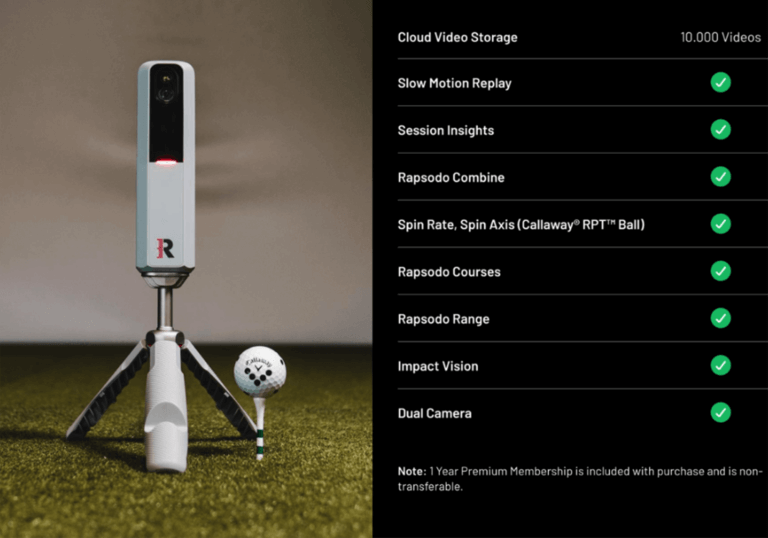 Rapsodo MLM2 PRO | MyGolfSpy