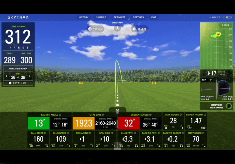First Look: SkyTrak+ Launch Monitor Review | MyGolfSpy