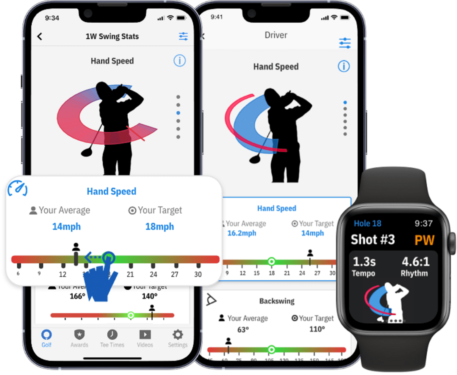 Golfshot Golf GPS App: Another App Upping Its Game | MyGolfSpy