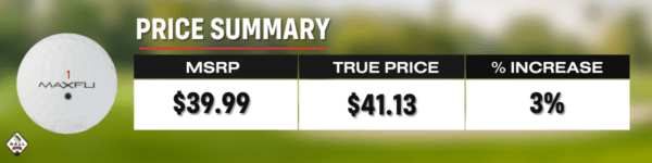 Ball Lab: Maxfli Tour X (2023) | MyGolfSpy