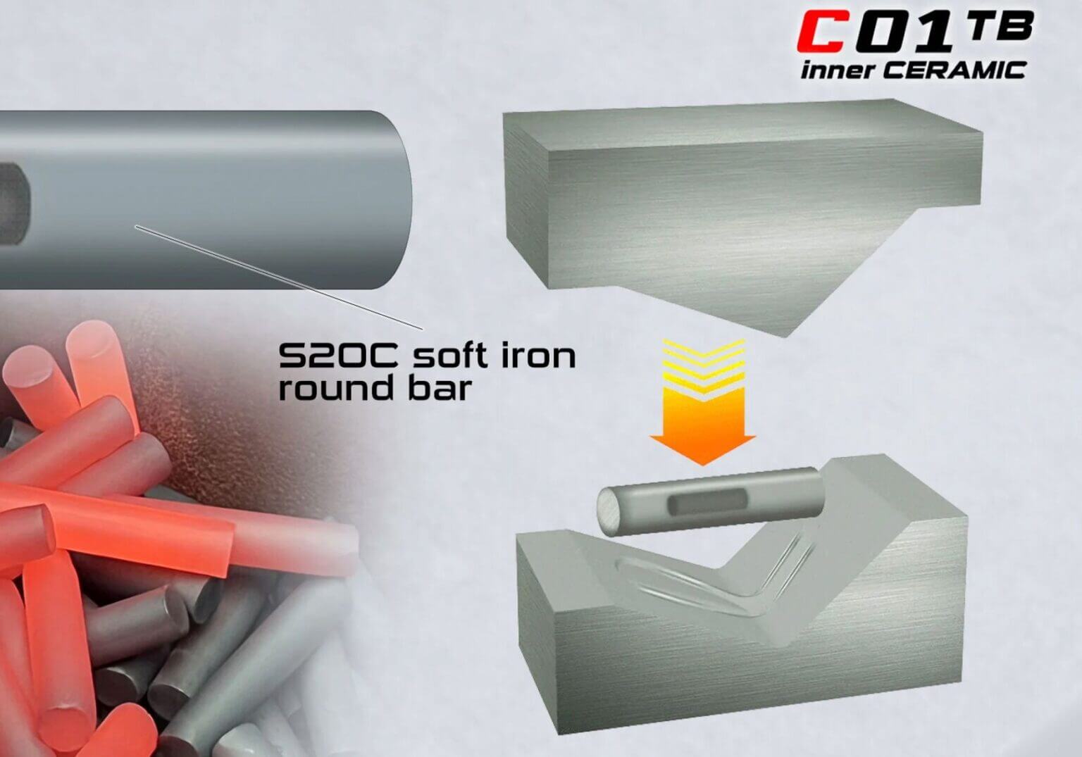 First Look: Proto Concept C01 TBic Iron Review | MyGolfSpy