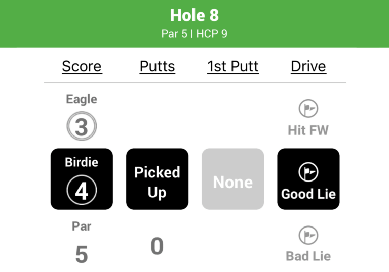 SwingU Golf GPS and Stat App Review | MyGolfSpy