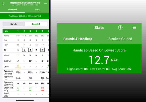 SwingU Golf GPS and Stat App Review | MyGolfSpy