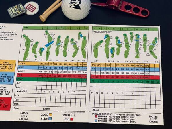 How to Read a Golf Scorecard: A MyGolfSpy Guide | MyGolfSpy