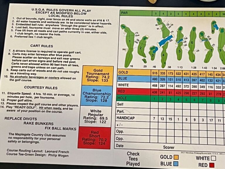 How to Read a Golf Scorecard: A MyGolfSpy Guide | MyGolfSpy