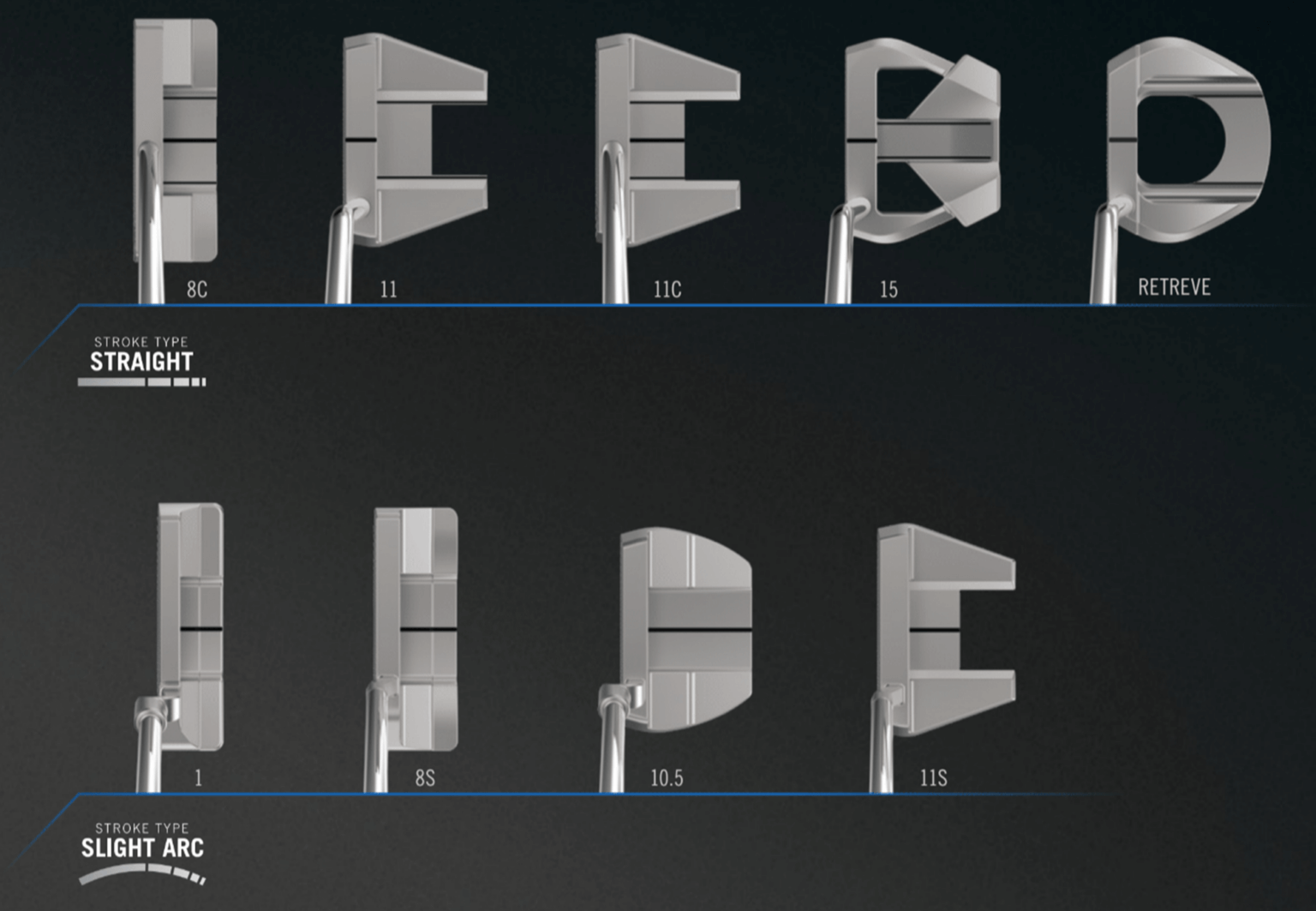 Cleveland HB SOFT 2 Putters | MyGolfSpy