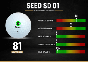 Ball Lab: Seed SD-01 - 3rd Generation | MyGolfSpy