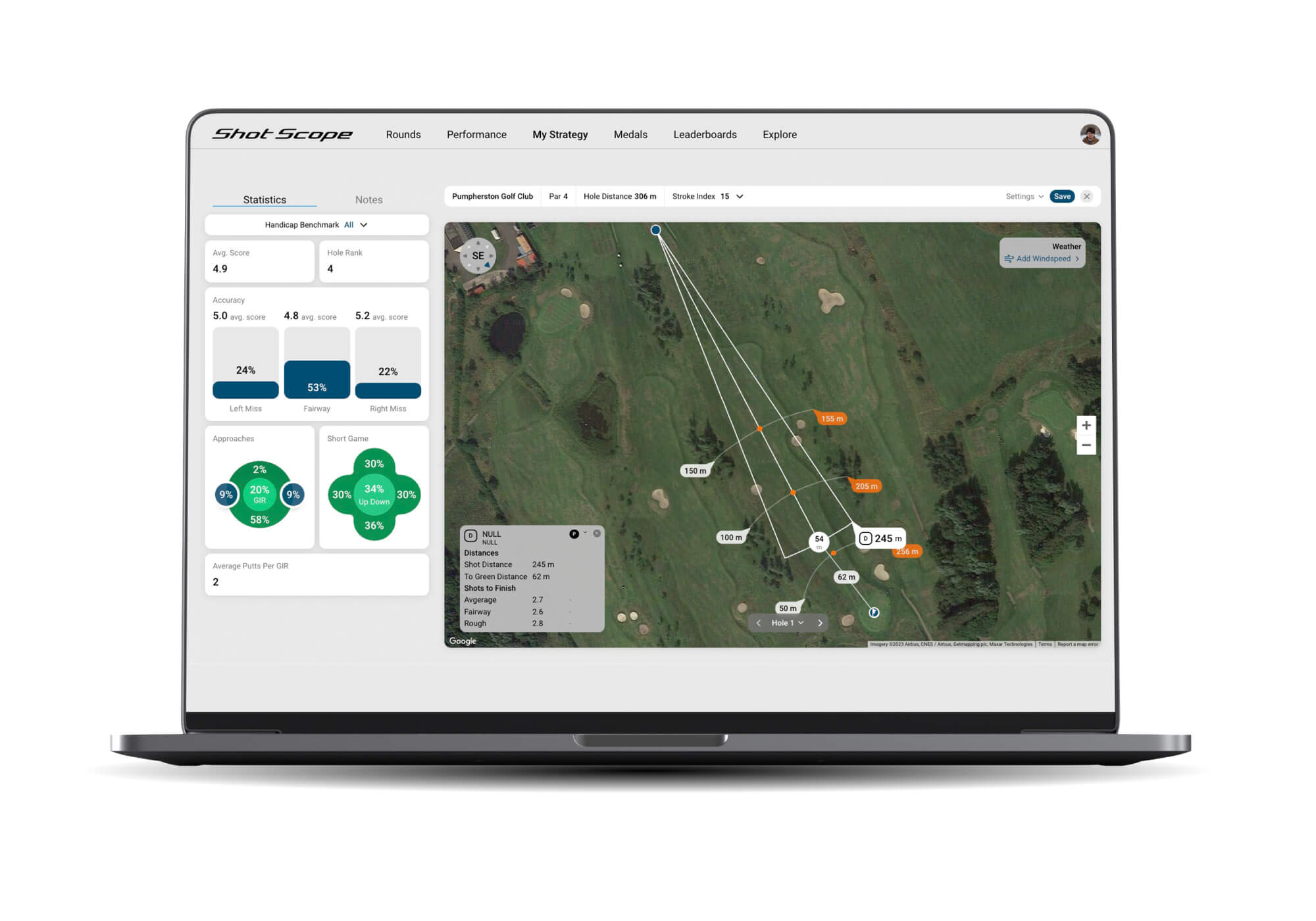 5 Reasons to Performance Track Your Golf in 2024 | MyGolfSpy