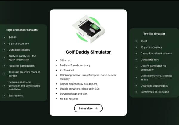 Is a $100 Golf Simulator Any Good? | MyGolfSpy