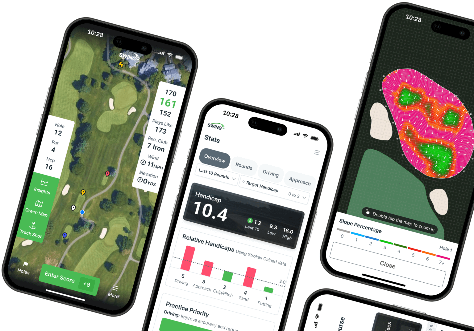 We Tried It: SwingU Golf GPS and Shot-Tracking App | MyGolfSpy