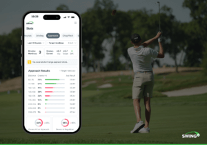 We Tried It: SwingU Golf GPS and Shot-Tracking App | MyGolfSpy