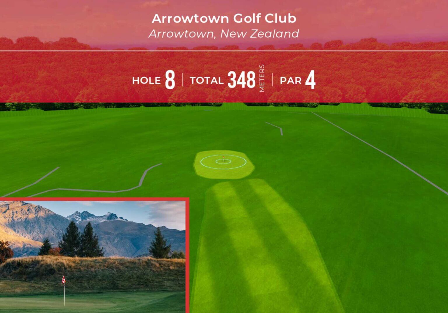 Top Picks For Rapsodo Sim Rounds | MyGolfSpy