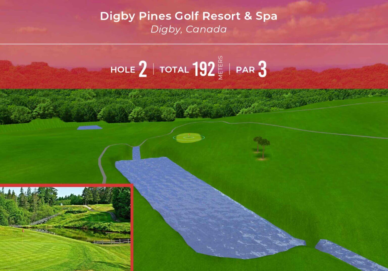 Top Picks For Rapsodo Sim Rounds | MyGolfSpy