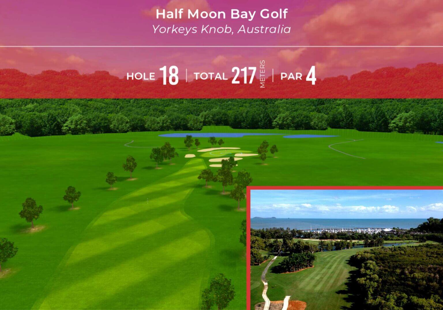 Top Picks For Rapsodo Sim Rounds | MyGolfSpy