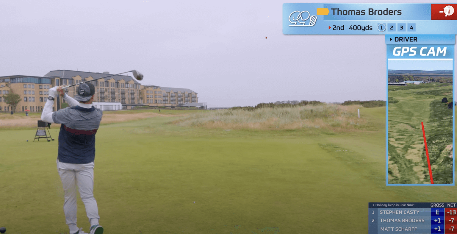 Our Top 20 Favorite Golf YouTube Channels | MyGolfSpy