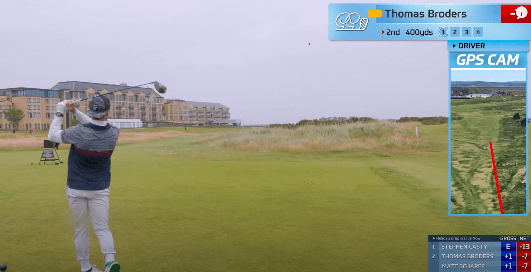 Our Top 20 Favorite Golf YouTube Channels | MyGolfSpy