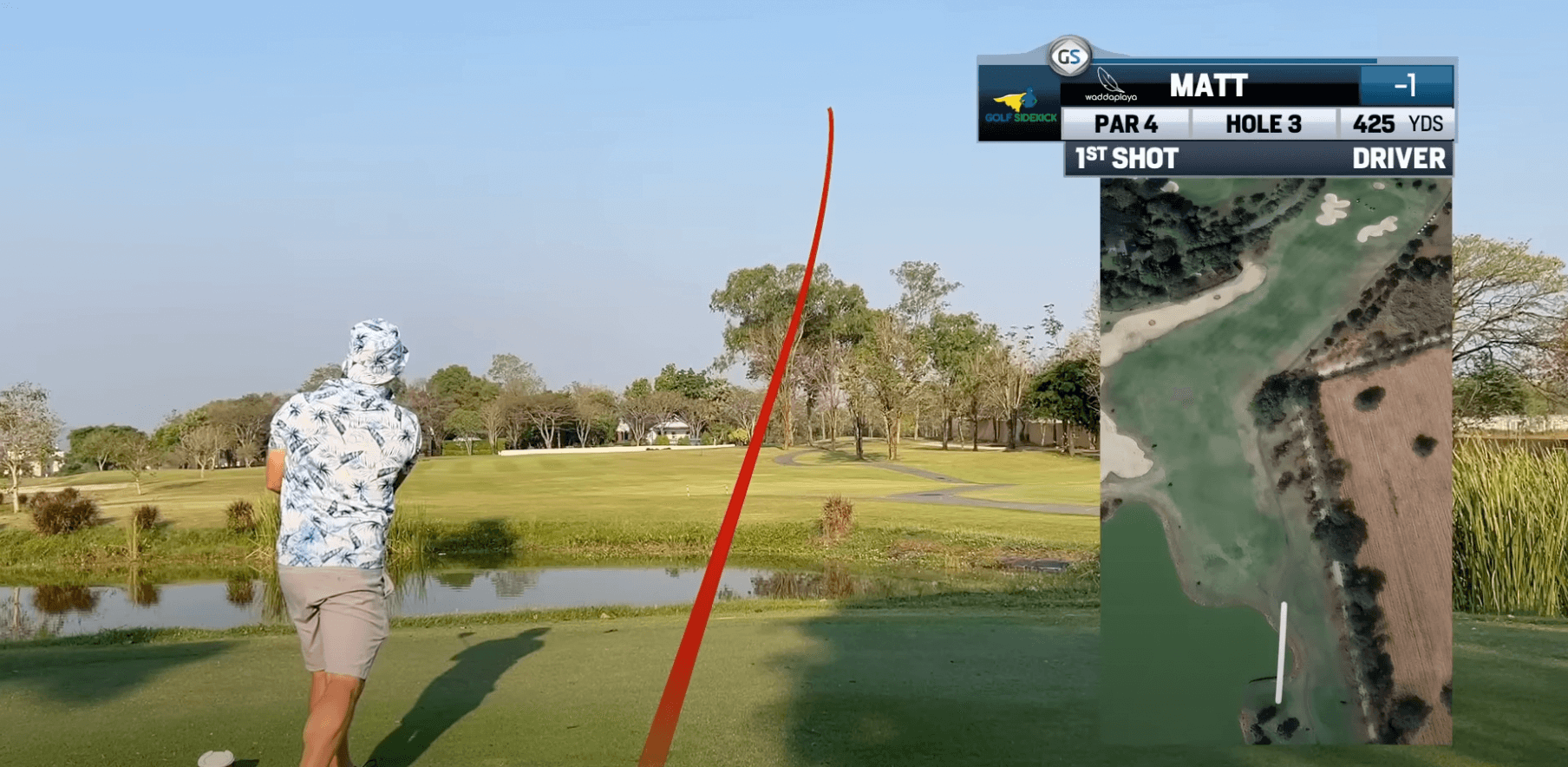 Our Top 20 Favorite Golf YouTube Channels | MyGolfSpy