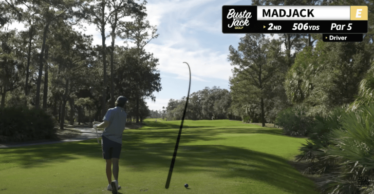 Our Top 20 Favorite Golf YouTube Channels | MyGolfSpy