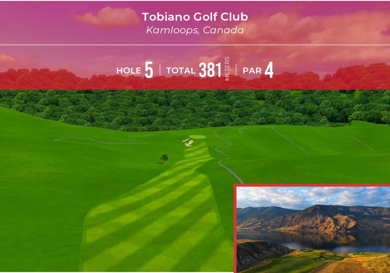 Top Picks For Rapsodo Sim Rounds | MyGolfSpy