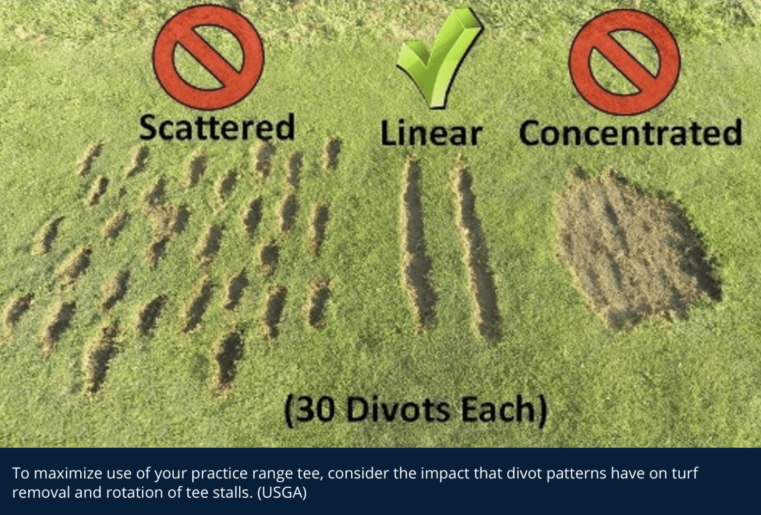 Unwritten Practice Range Etiquette Rules | MyGolfSpy