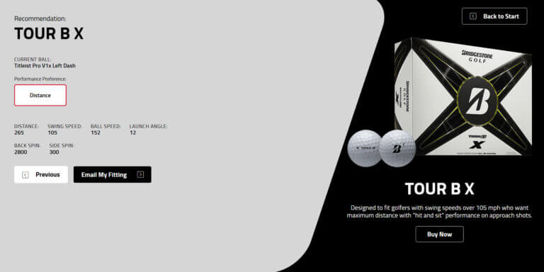 A Guide to the Best (and Worst) Online Golf Ball Fitting Tools | MyGolfSpy