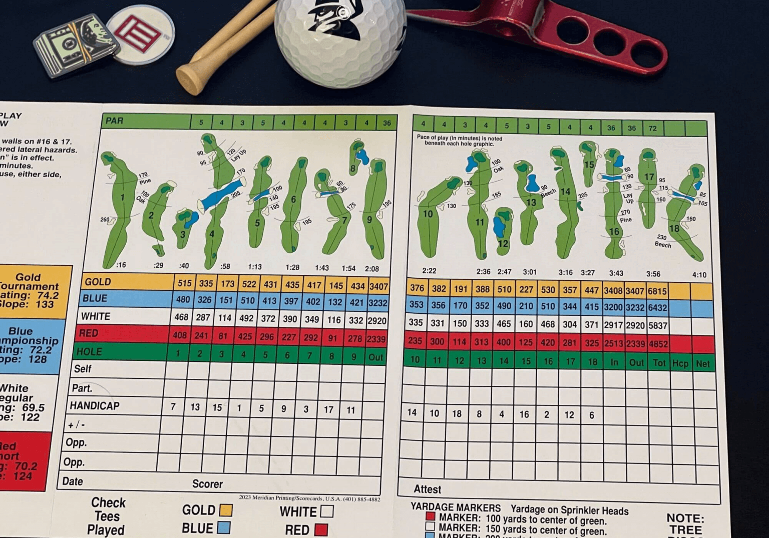 What Does Your Handicap Index Really Mean? | MyGolfSpy