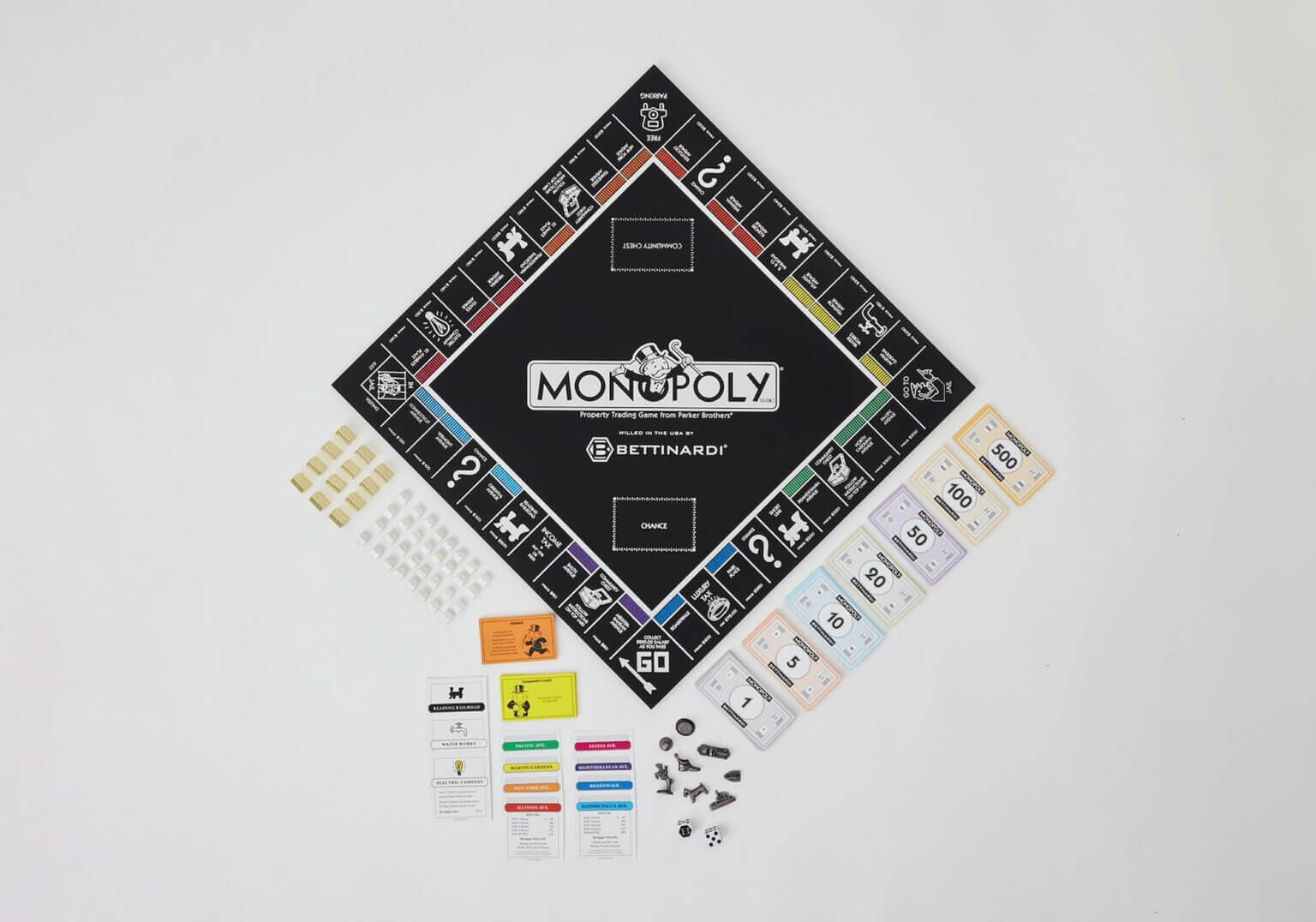 Bettinardi Collaborates with Hasbro for a Second Monopoly Release ...