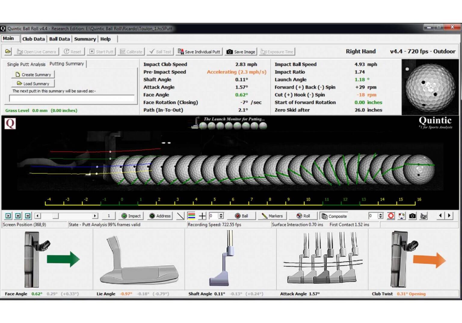 L.A.B. Golf: The Science of the Forum Review | MyGolfSpy