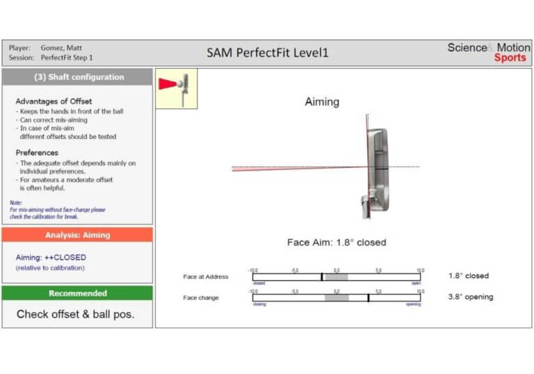 L.A.B. Golf: The Science of the Forum Review | MyGolfSpy