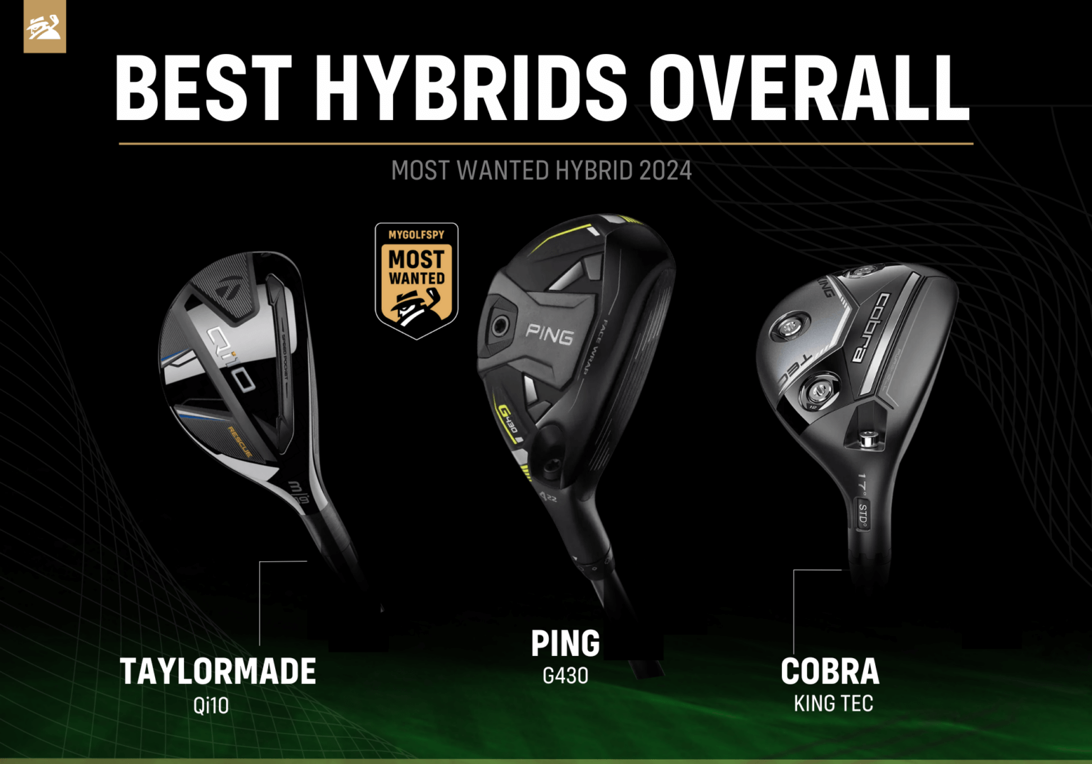 Best Golf Hybrids of 2024 | MyGolfSpy