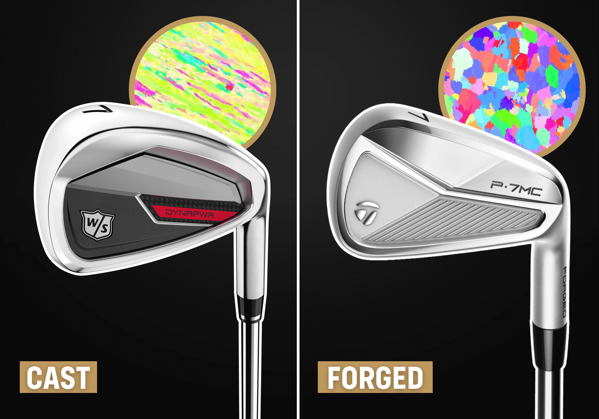 Under The Microscope: Forged Versus Cast | MyGolfSpy