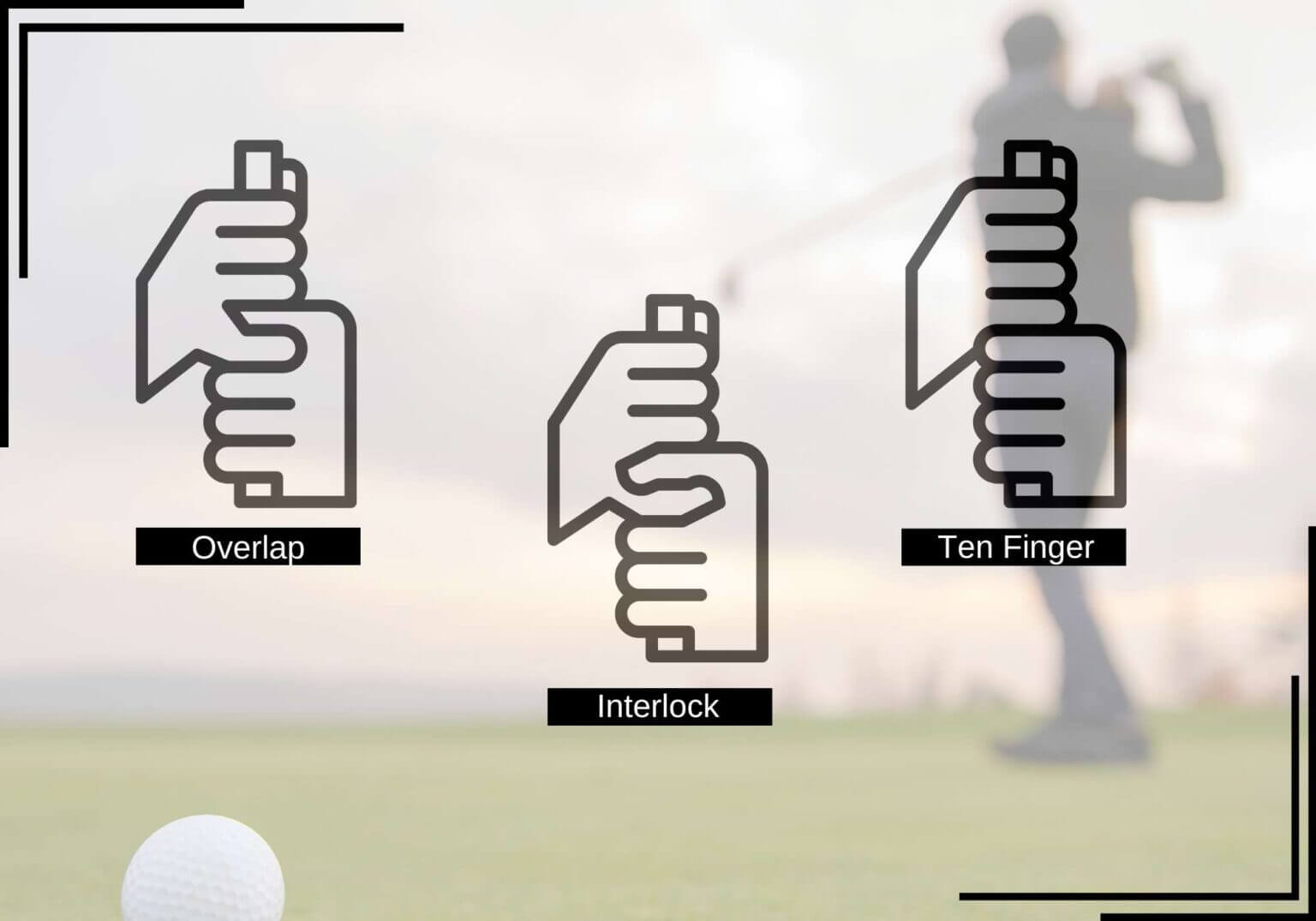 Golf Grip Explained | MyGolfSpy