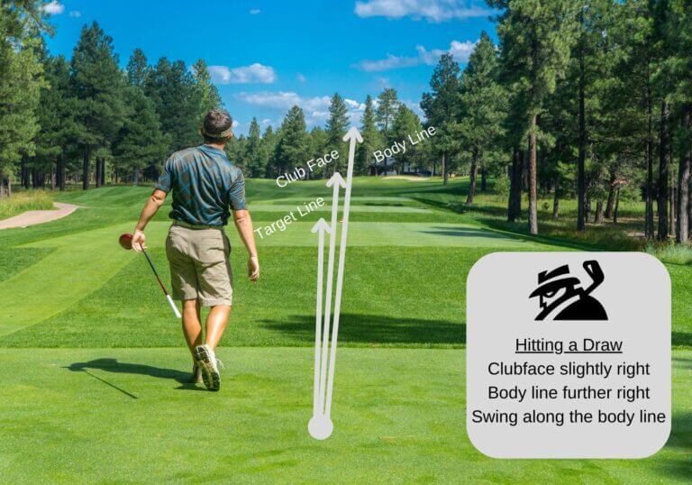 Hitting a Draw Explained | MyGolfSpy