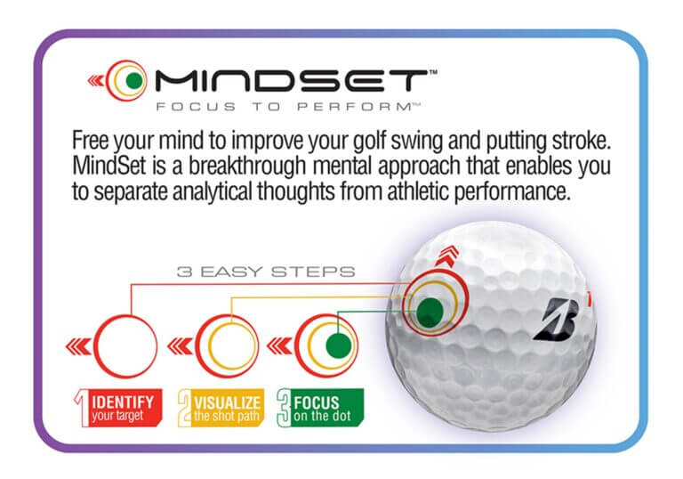 Why Are There Three New Bridgestone e12 Golf Balls? | MyGolfSpy