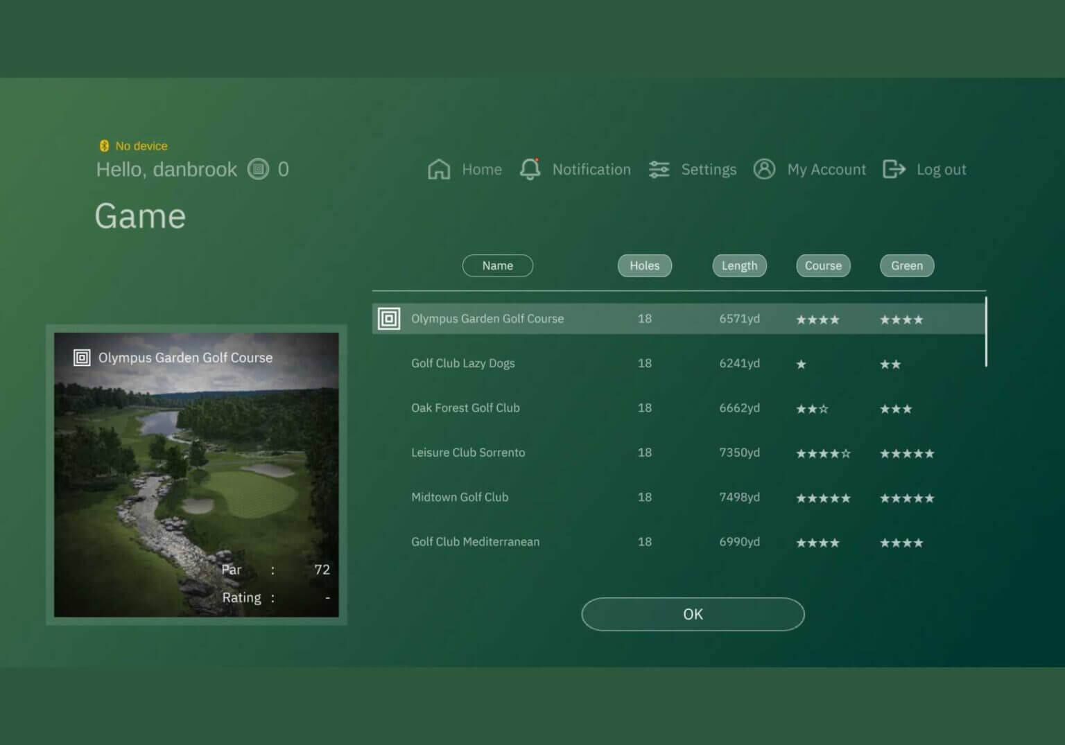 Forum Member Review: Square Golf Simulator | MyGolfSpy