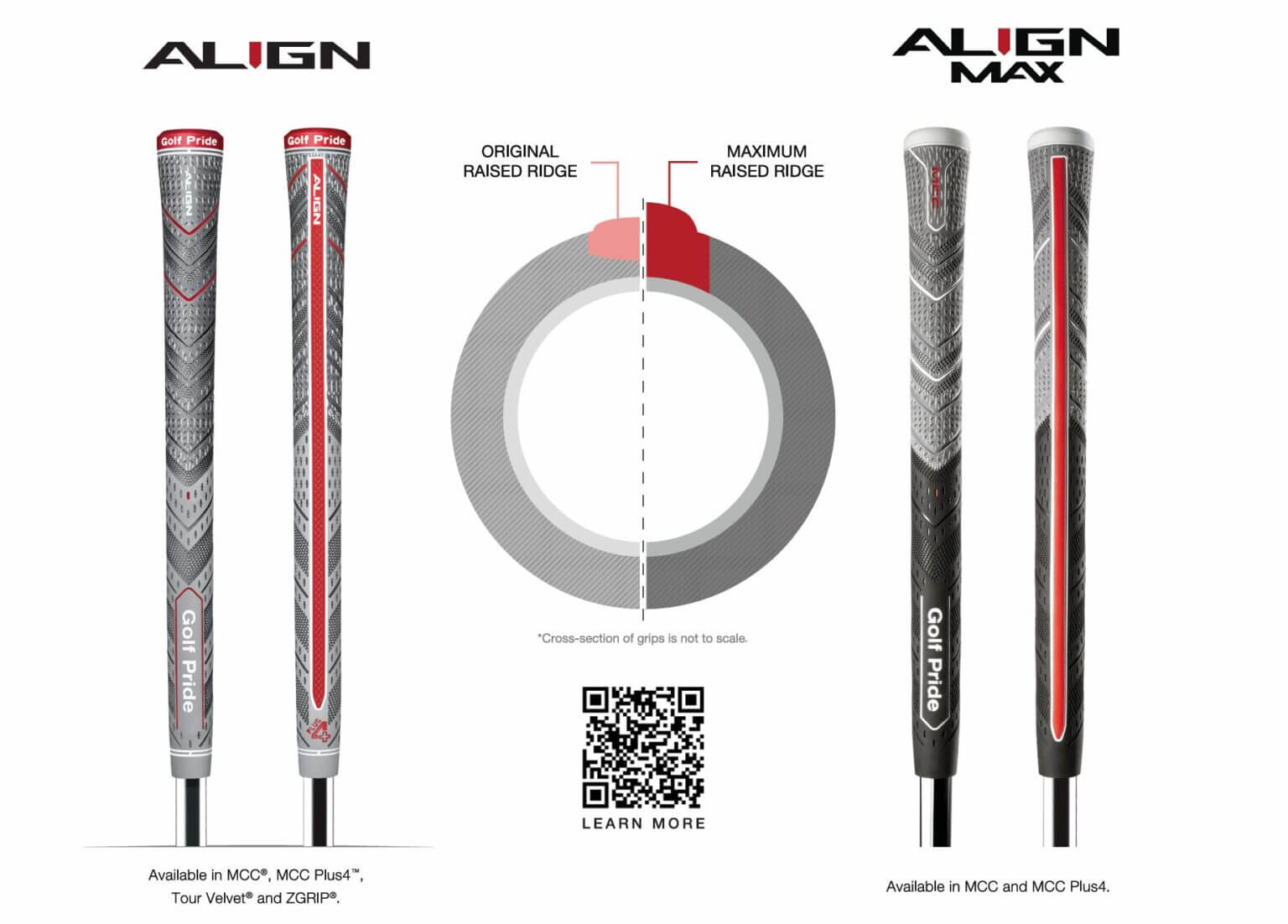 Golf Pride Gives Golfers More Cowbell With ALIGN Max Grips | MyGolfSpy