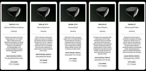 LA Golf Driver: Does "First-Ever" Technology Justify a $650 Price Tag ...