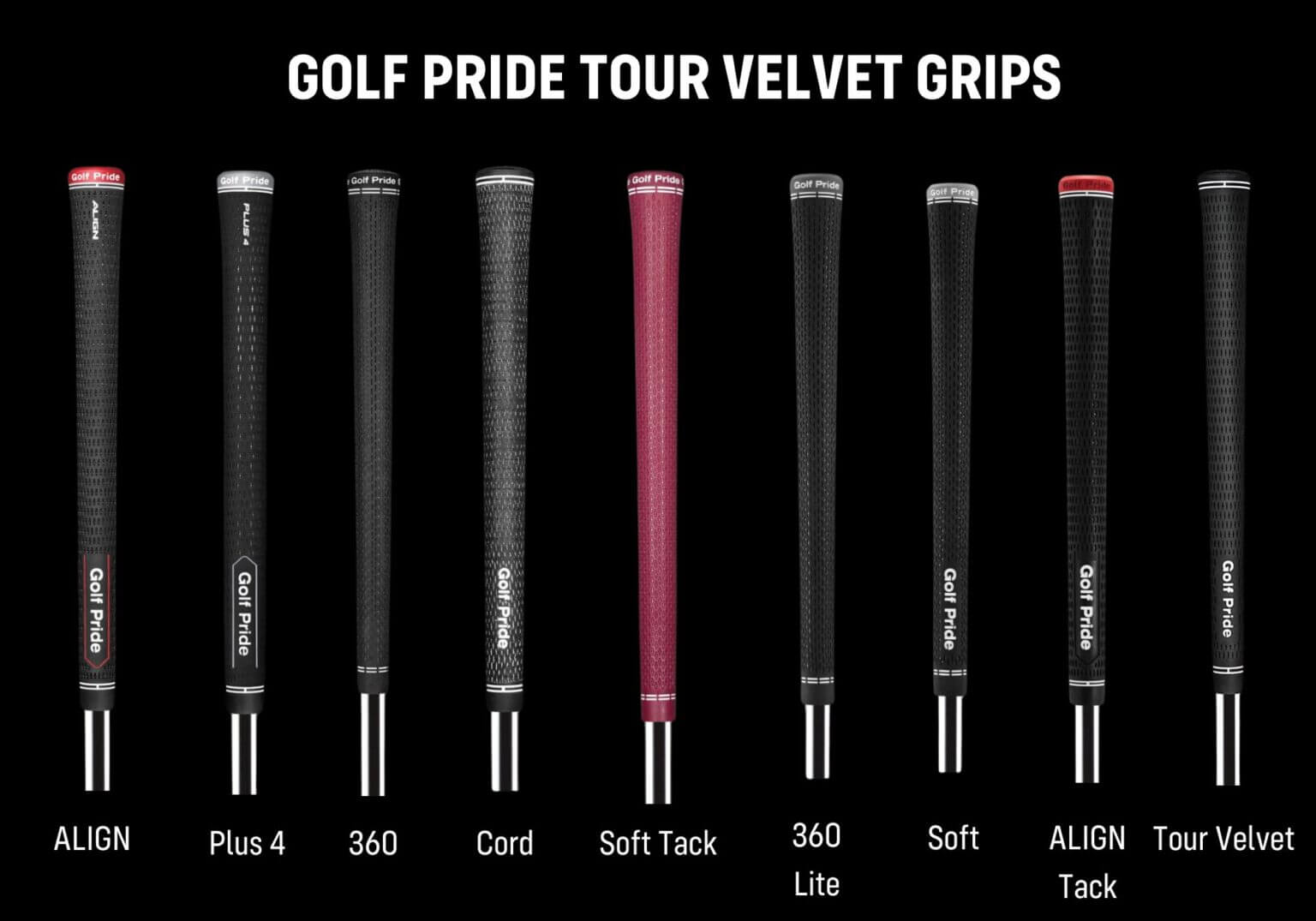 Comparing Golf Pride Grips (Which Model Is Right for You?) | MyGolfSpy