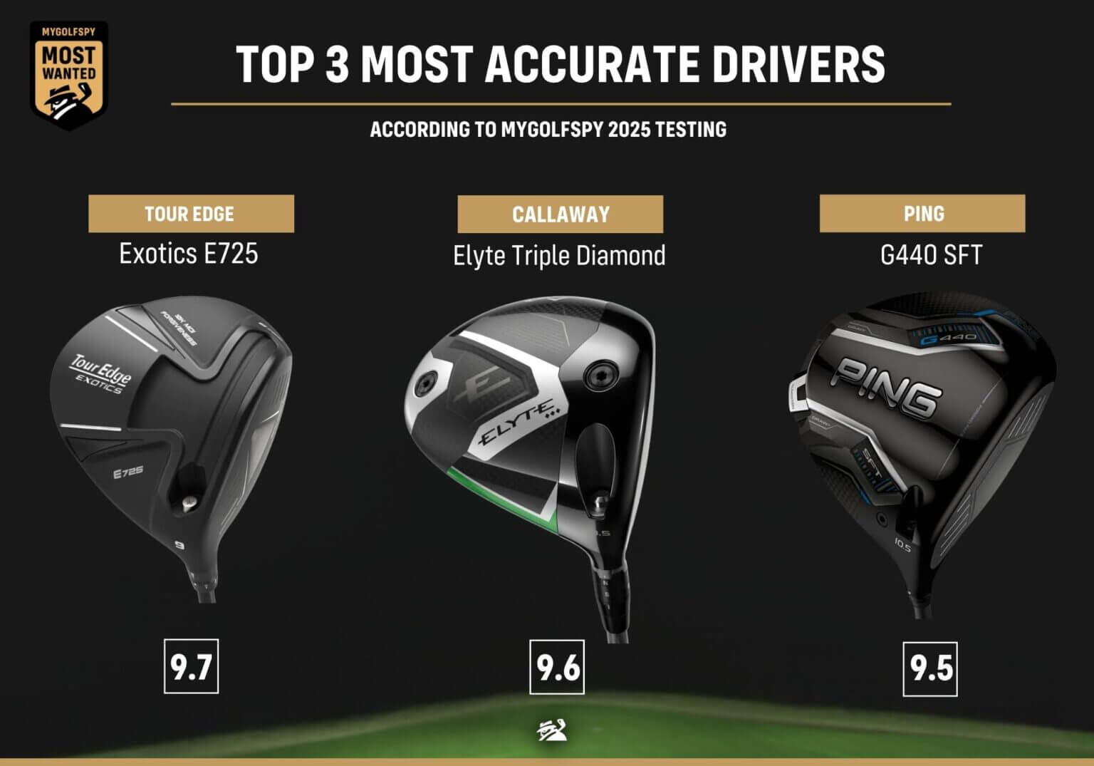 First Tee Do’s and Don’ts: Don’t Ruin Your Round Before It Starts ...