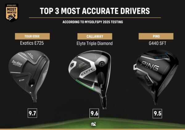 First Tee Do’s and Don’ts: Don’t Ruin Your Round Before It Starts ...