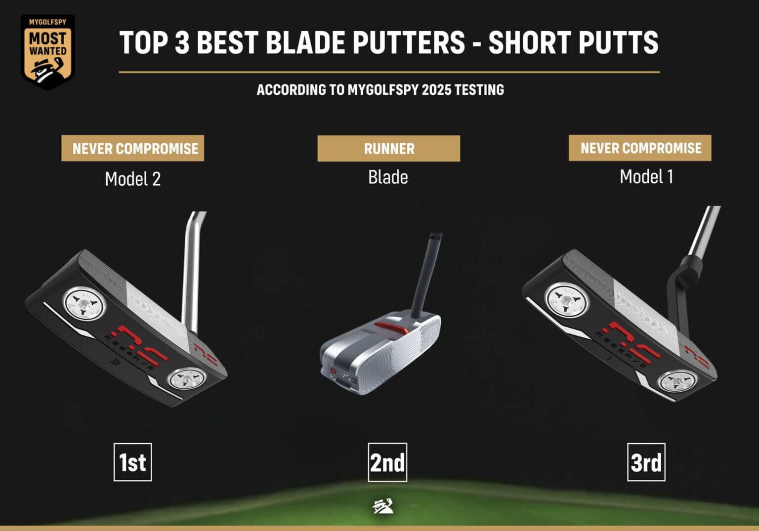 Top 3 Best Blade Putters for Short Putts | MyGolfSpy
