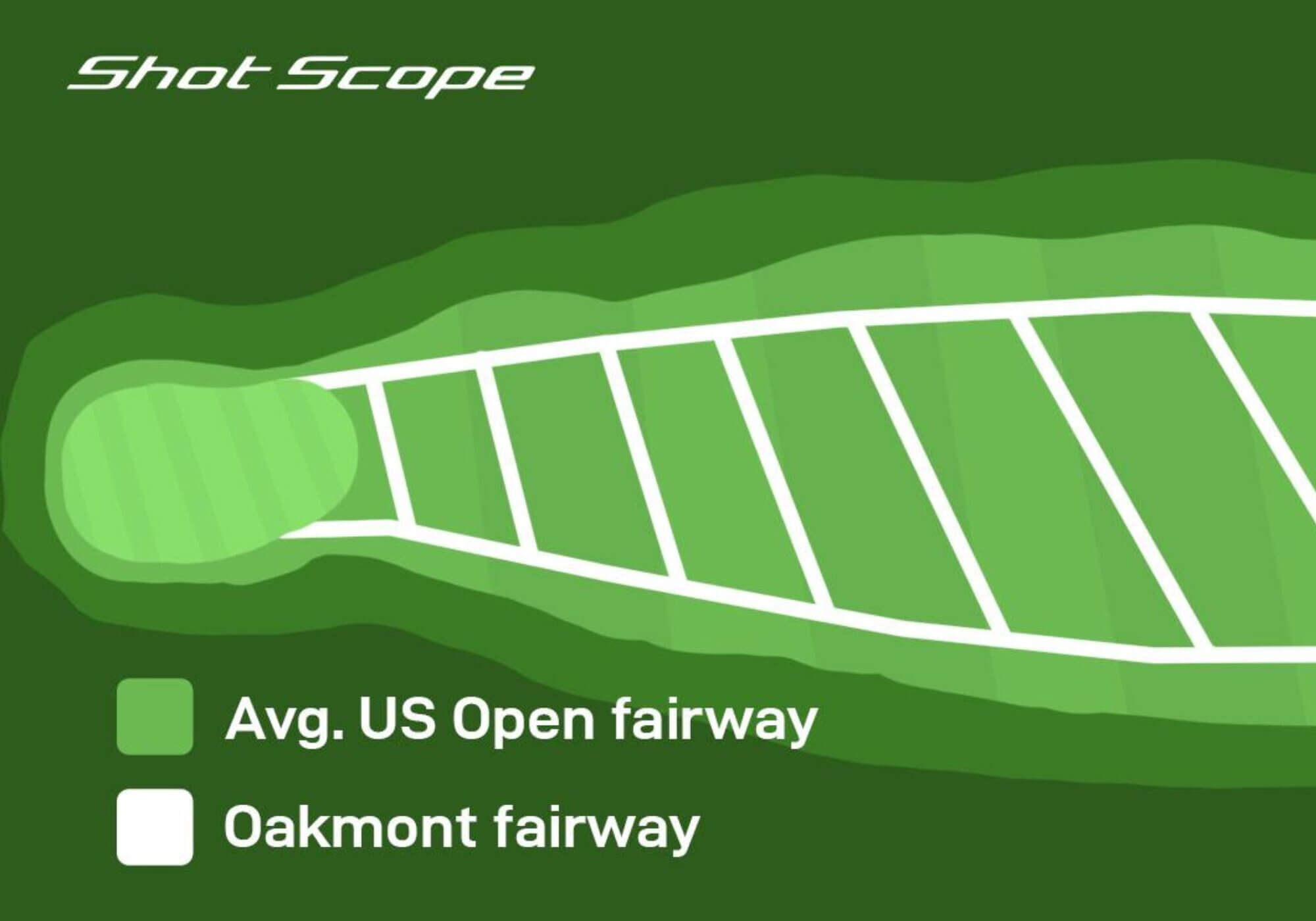 Why Oakmont’s Church Pew Bunkers Are The Course’s Most Dangerous Hazard ...