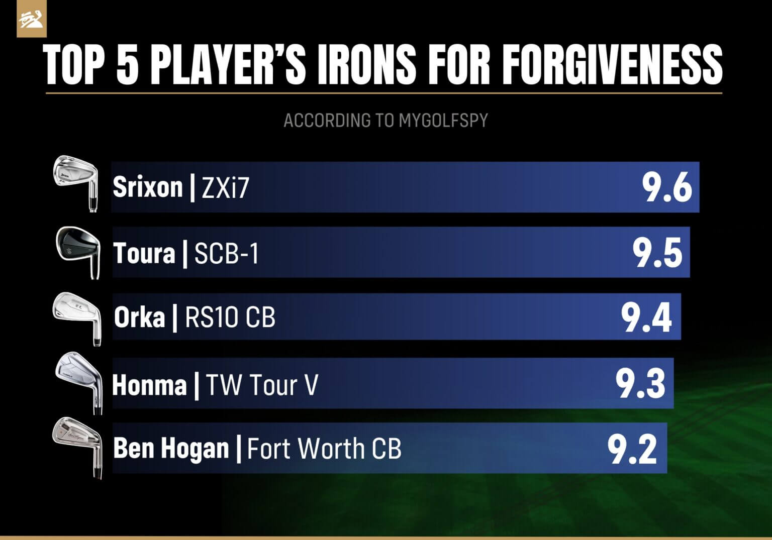 Best Player's Irons of 2025 | MyGolfSpy