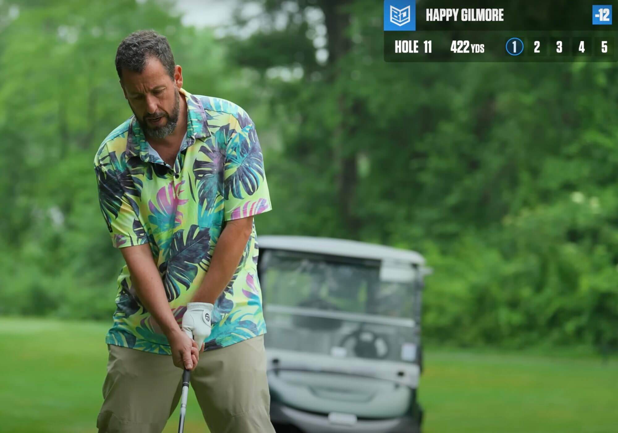 The Top 10 Most-Watched Golf YouTube Videos In July | MyGolfSpy