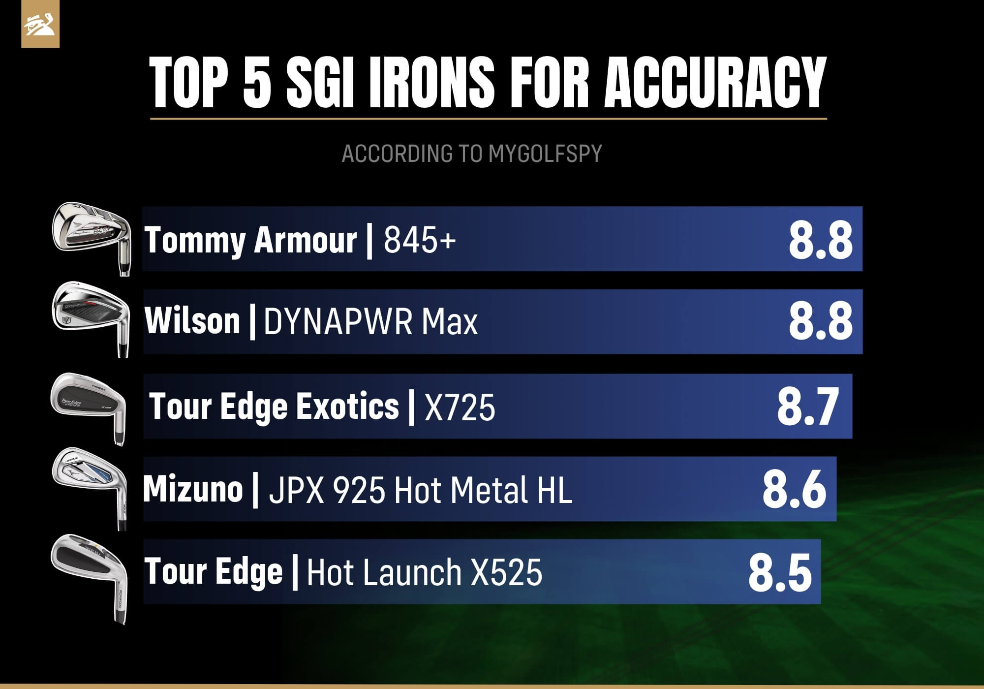 Best Super Game-Improvement Irons of 2025 | MyGolfSpy