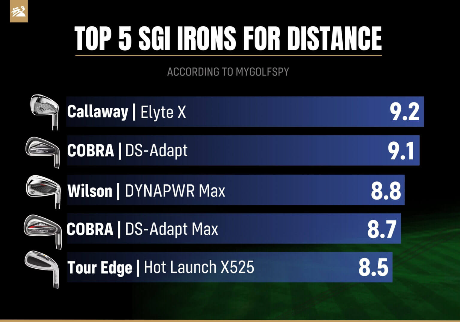 Best Super Game-Improvement Irons of 2025 | MyGolfSpy